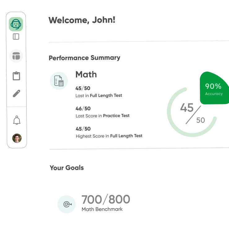 mytestprep.ai | Personalized SAT Preparation